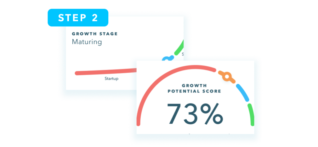 Competitor Content Analysis: Increase Website Traffic - Responsify